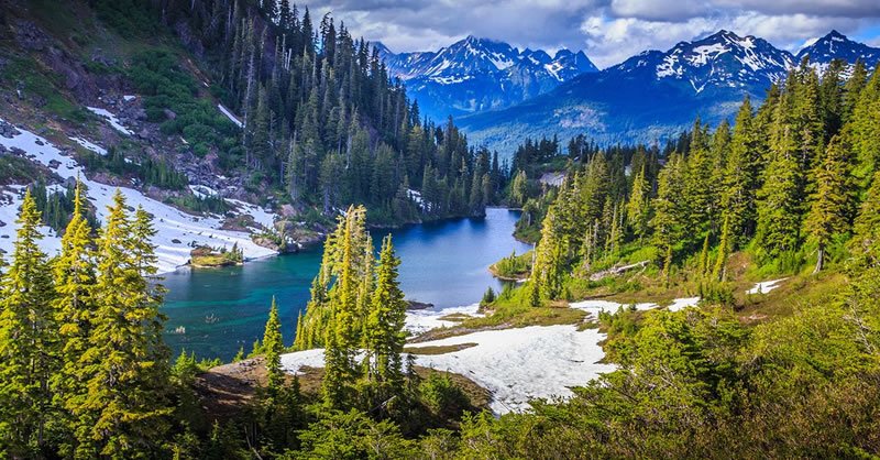 Central Time Now – CT Time Zone ️