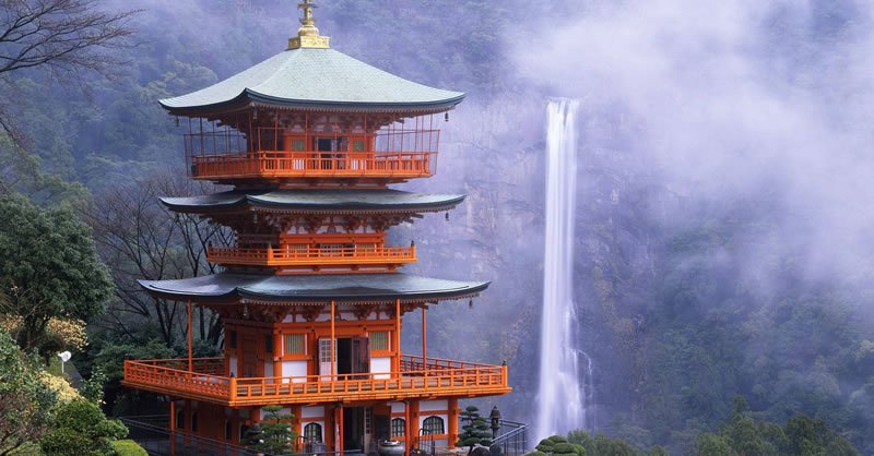 Current Time In Beijing ️