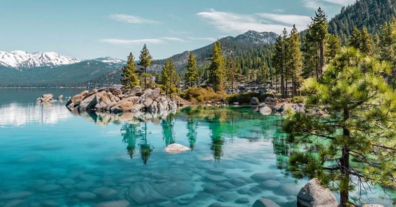 Current Time In North Dakota ️