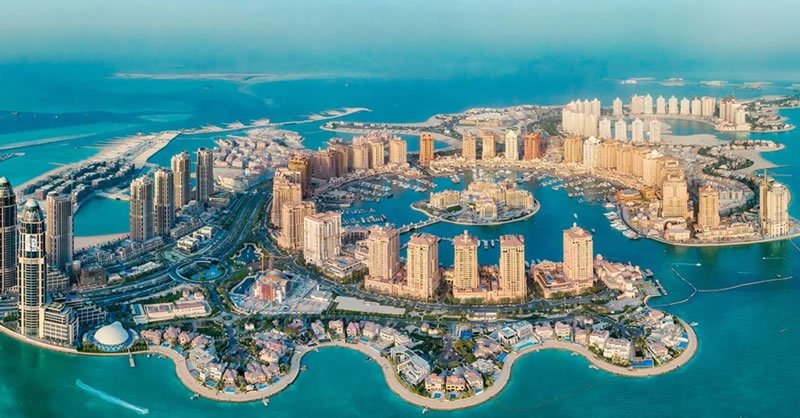 Current Time In Qatar ️