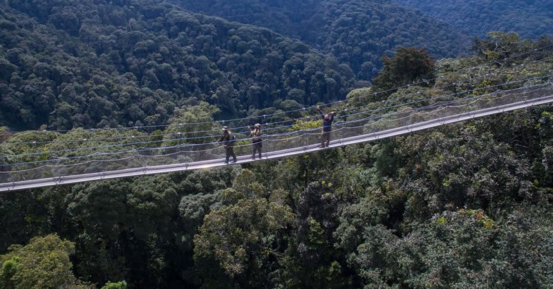 Current Time In Rwanda ️