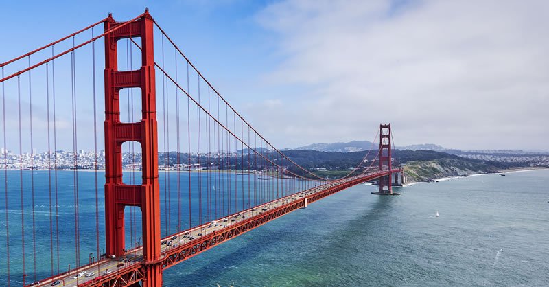 Current Time In San Francisco, California, USA ️